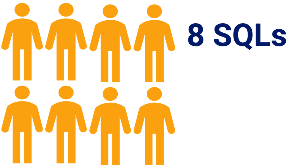 Genesys Client Case Study | Sherpa