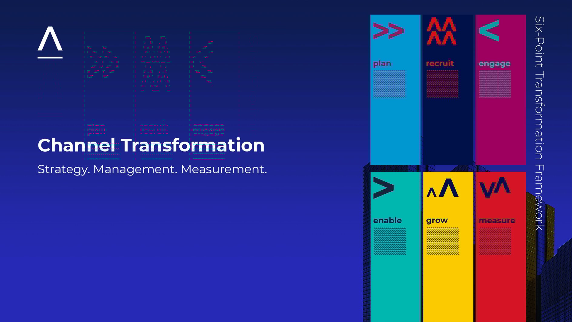 State of Channel: 2020 Lessons and Channel Transformation in 2021